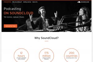 Best Podcast Equipment in 2024 (for Beginners & Pros)