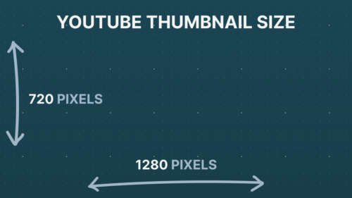 Best YouTube Thumbnail Size for 2024 (Resolution & Aspect Ratio)